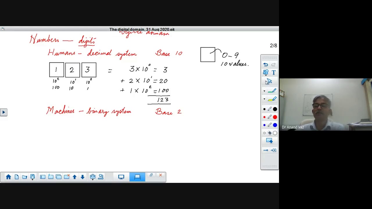 MEX 309 Mechatronics 31 Aug 2020 The digital domain; Reviewing binary number systems - YouTube