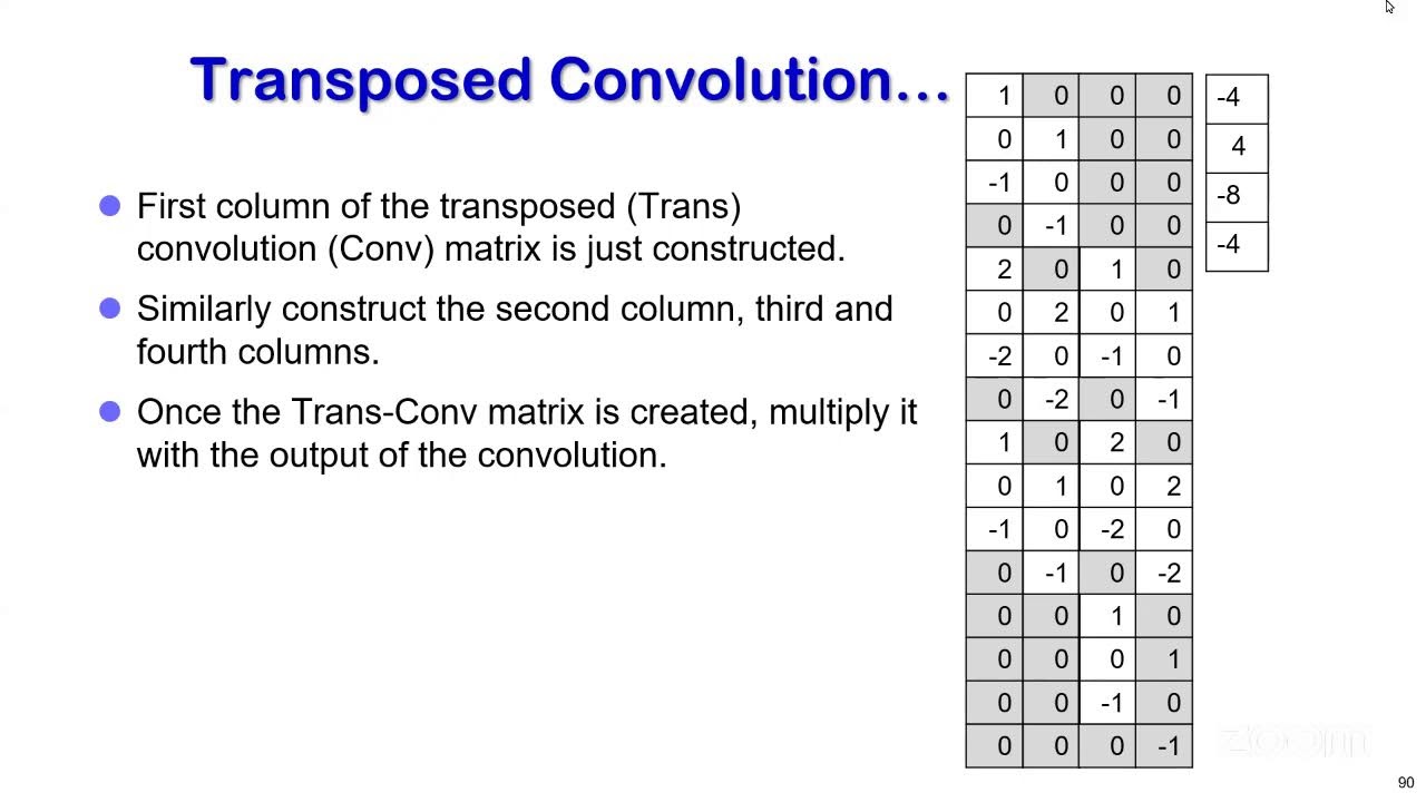 GIAN Course on Physics-Aware Deep Learning Day 3 - YouTube