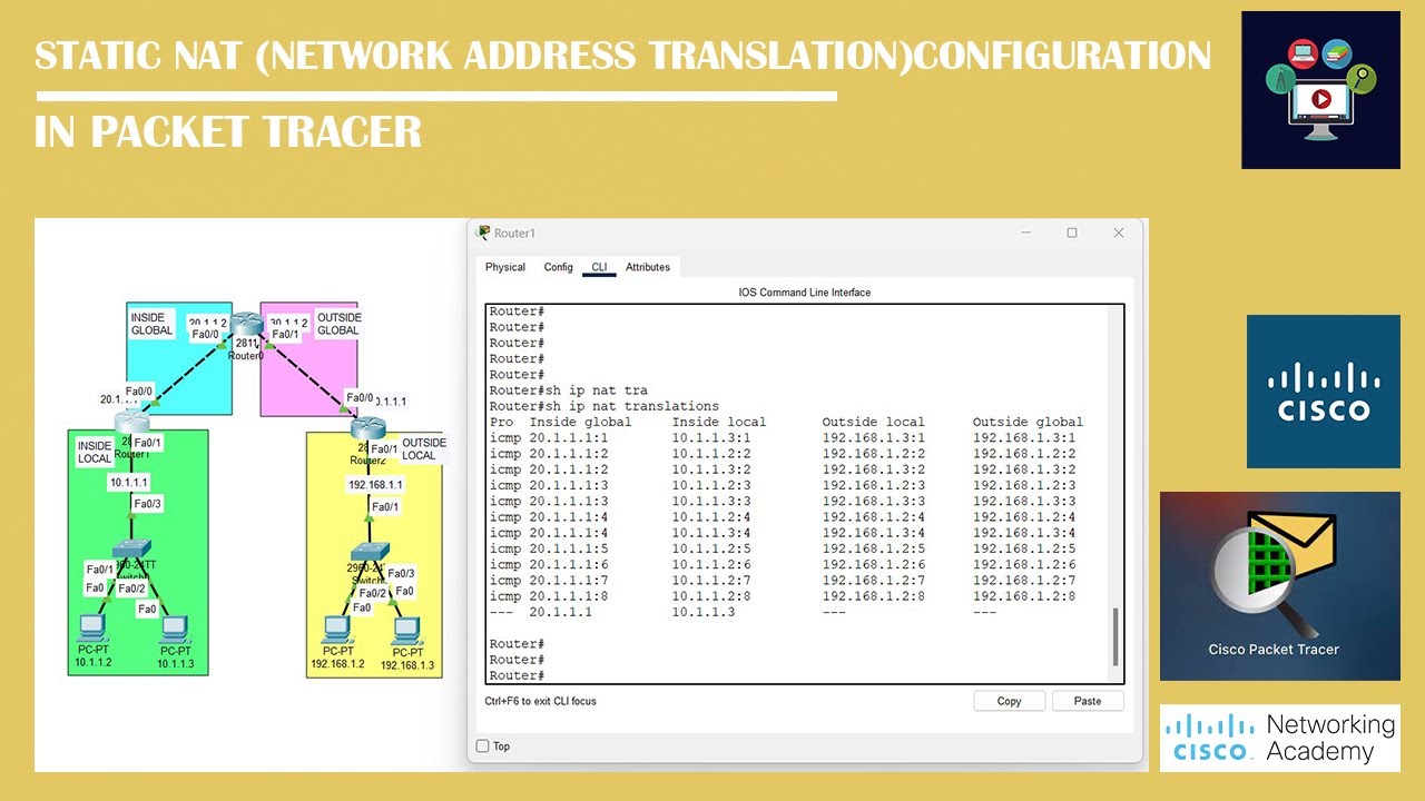 Static Nat Insideoutside Configuration In Packettracer Networking Acacdemy Staticnat 