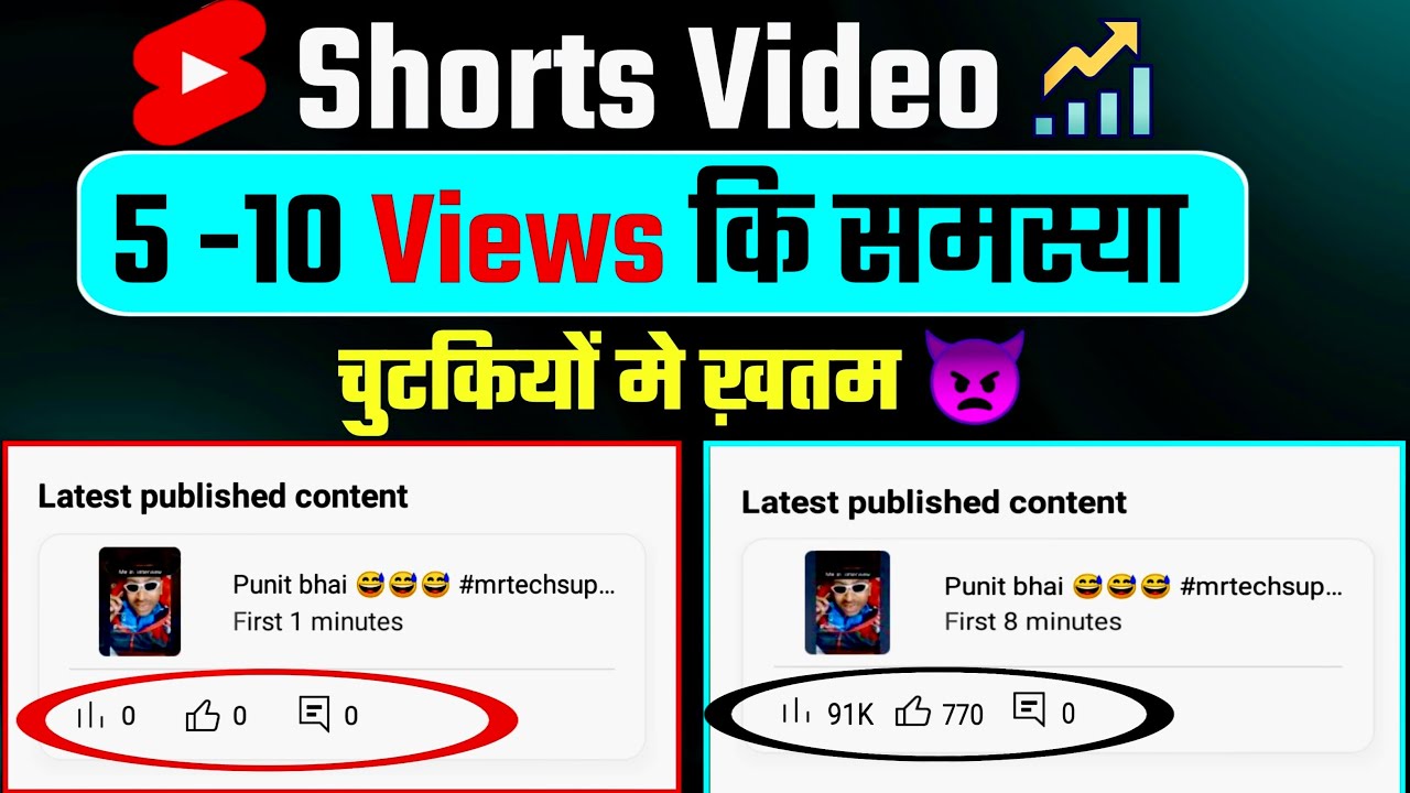 👿8 मिनट में Short Viral💹| How To Viral Short Video On Youtube | Shorts ...