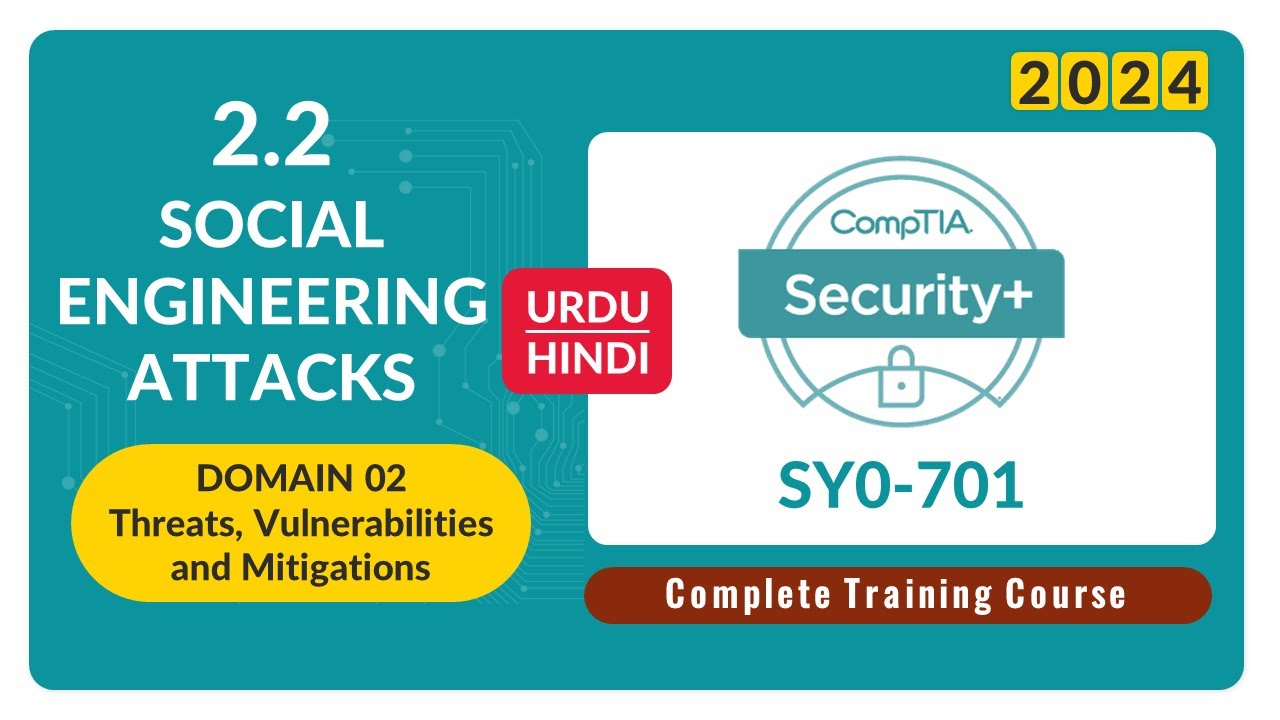 Social Engineering Attacks - CompTIA Security+ SY0-701 - 2.2 - YouTube