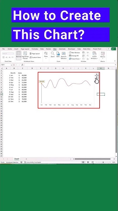"Unleashing the Power of Data Visualization: Create Dynamic Vertical Line Chart in Excel!" - YouTube