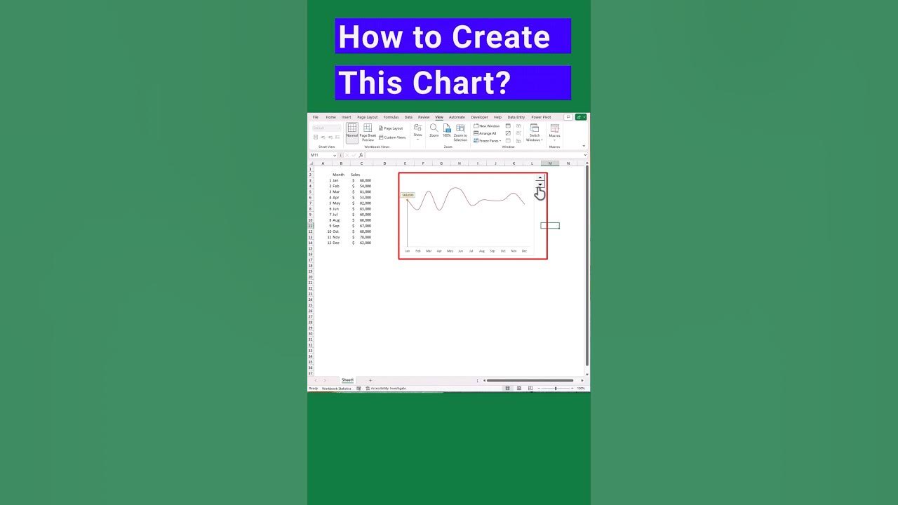 "Unleashing the Power of Data Visualization: Create Dynamic Vertical Line Chart in Excel!" - YouTube