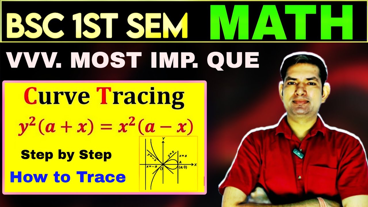 Curve Tracing | trace the curve y2(a+x) = x2(a-x) | how to trace the ...