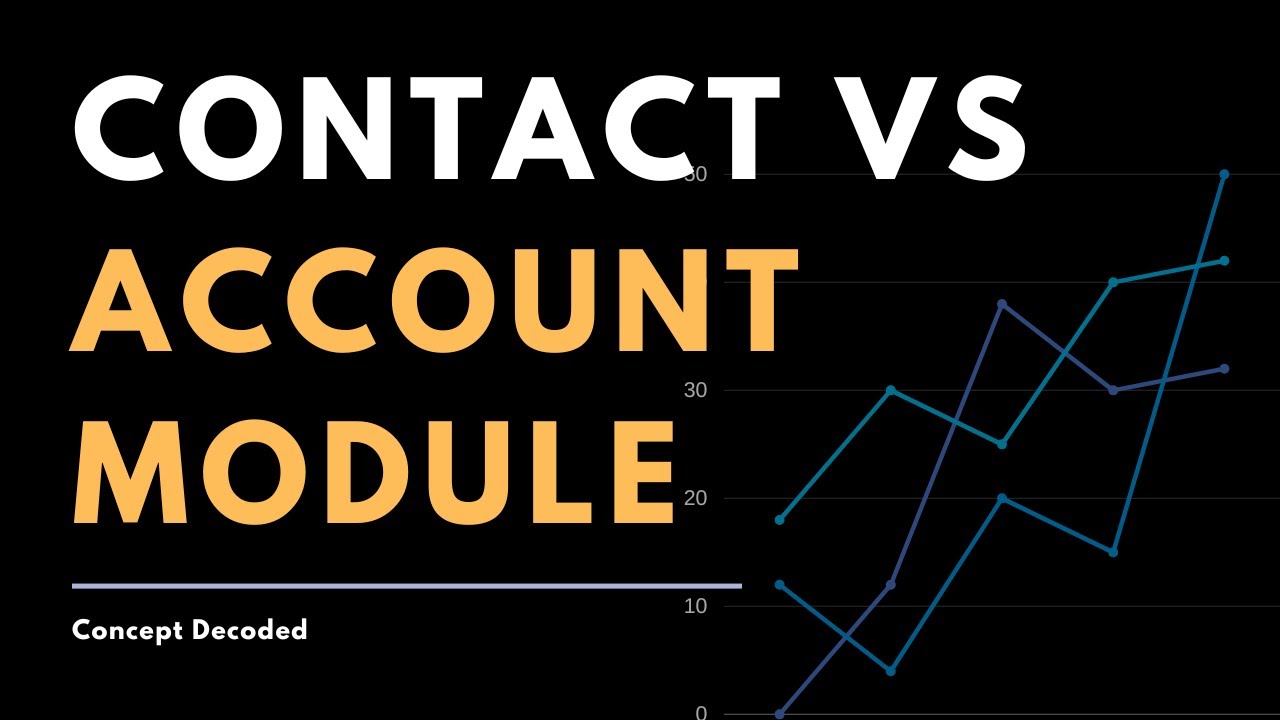 Contact VS Account Module In CRM. - YouTube