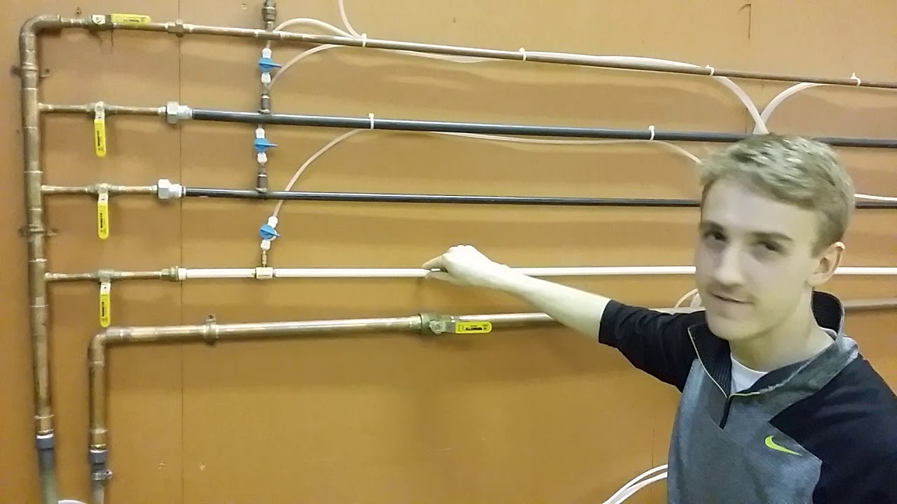 Head Loss Experiment-Fluid Mechanics-University of Wisconsin ...