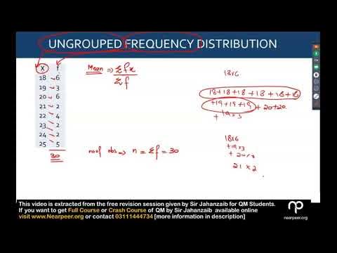 11 Ungrouped Frequency Distributions - YouTube