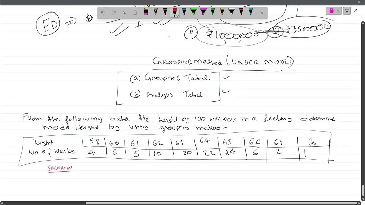 ONE SHOT REVISION ON GROUPING METHOD UNDER MODE PART 1||SANJAY CHOWDHURY EDUCARE|| - YouTube