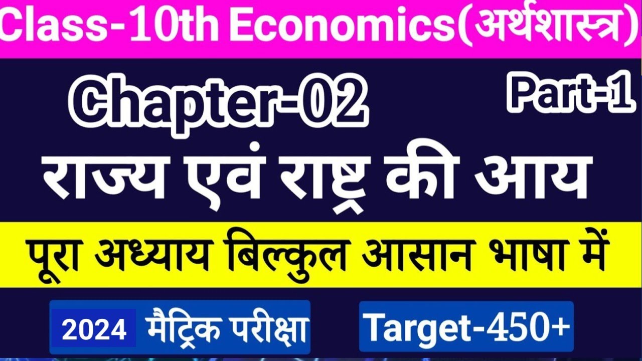 class 10th History chapter 2 lmportant objective question | class 10th ...