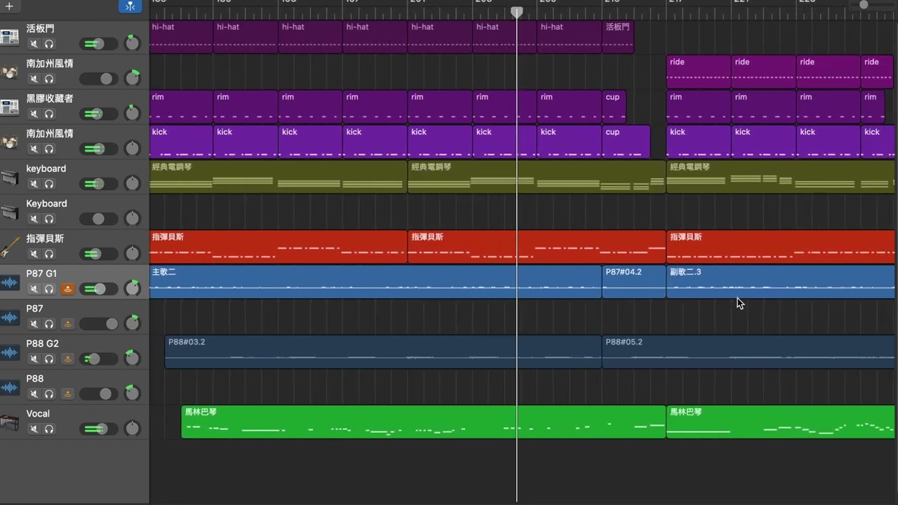 All night long version 0 0 - YouTube