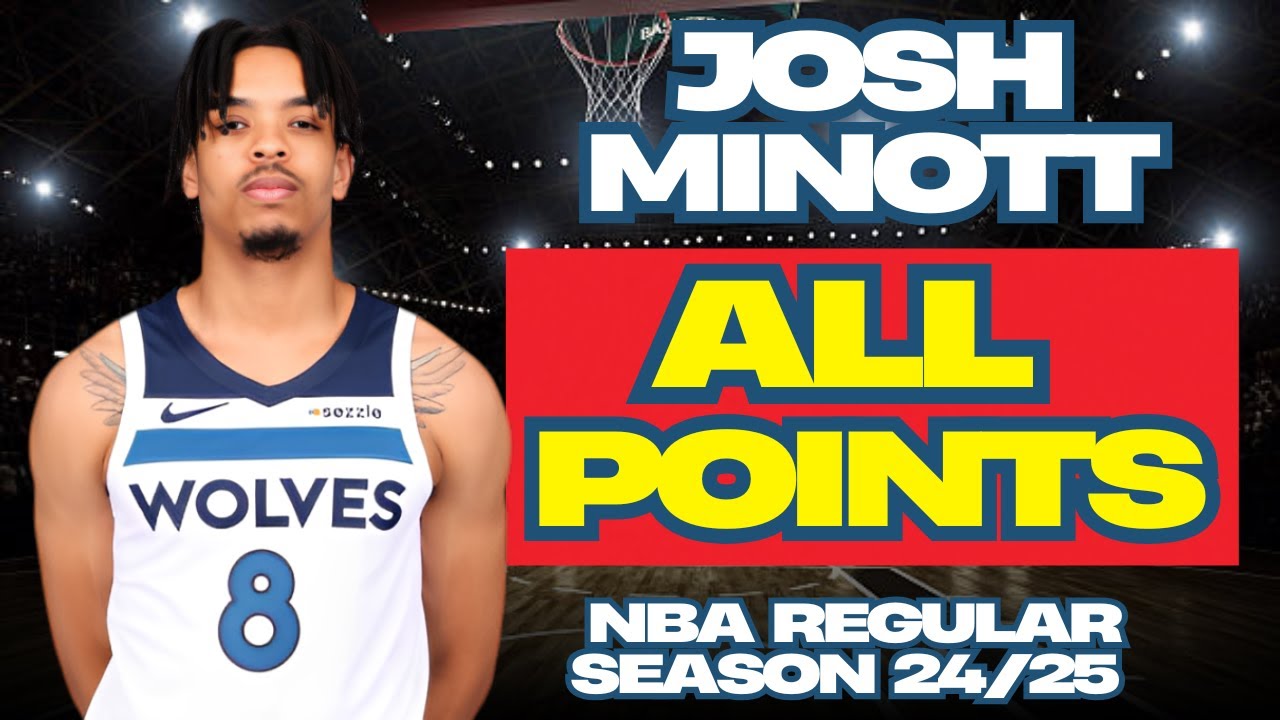 Josh Minott - All POINTS in The 24/25 NBA Regular Season for Minnesota ...