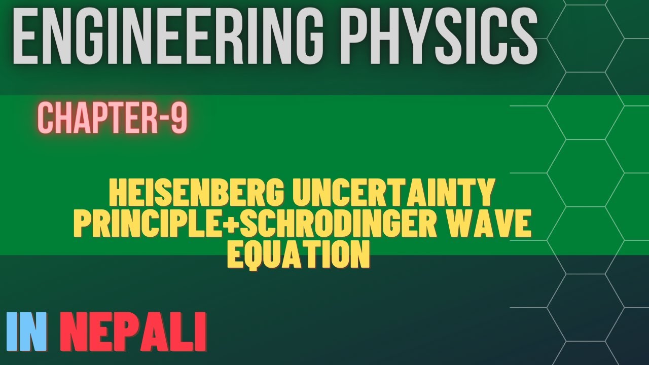 heisenberg uncertainty principle || engineering physics - YouTube