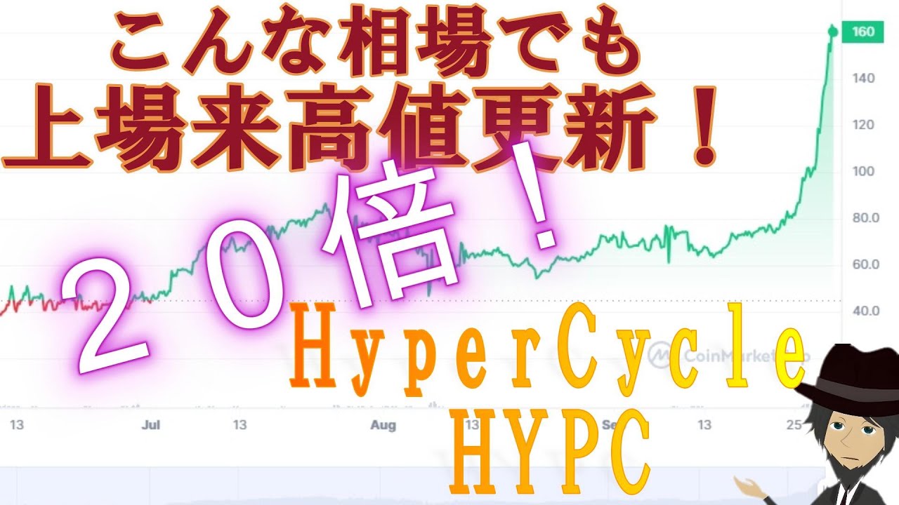 こんな地合いでも上場来高値更新！HyperCycle(HYPC) - YouTube