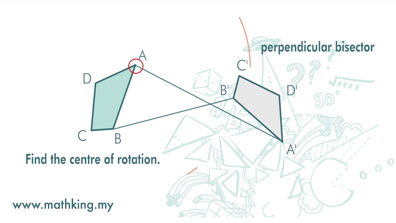 F2(Eng) Ch 11 (V9) Finding the Centre of Rotation. - YouTube