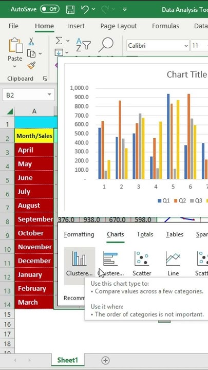 Quick Analysis of Any Data in Excel - YouTube