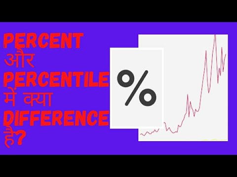 What is the difference between percent and percentile | percent ...