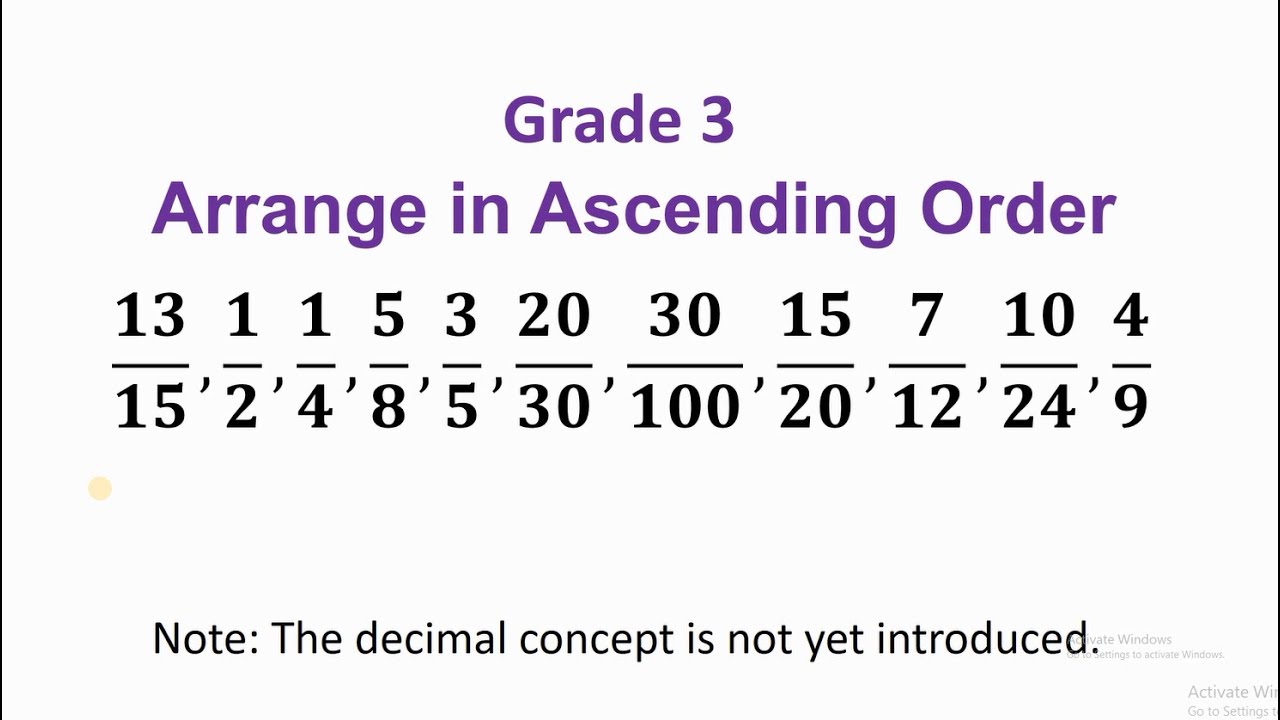 Ordering Fractions Part 1 // Visual Representation - YouTube