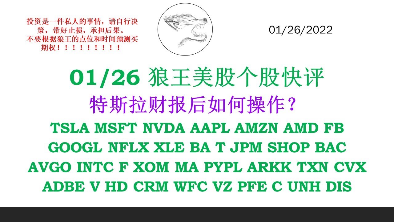 狼王美股个股快评特斯拉财报后如何操作？TSLA MSFT NVDA AAPL AMZN AMD FB GOOGL NFLX XLE BA T ...