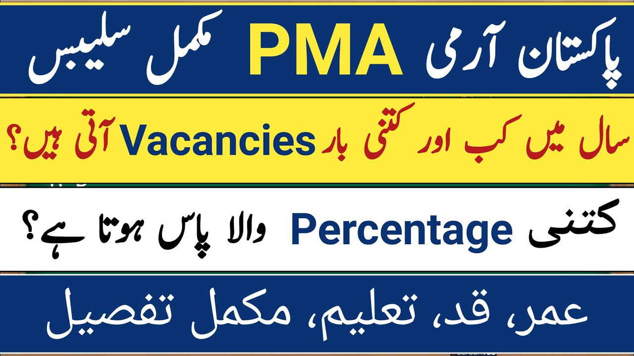 PMA Long Course Complete Syllabus | PMA 152 Long Course Academic ...