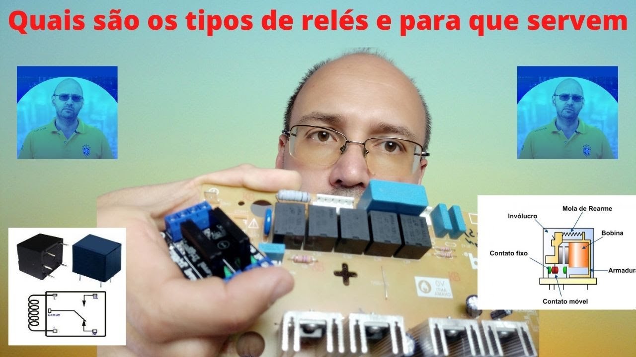 Quais são os tipos de relés e para que servem - YouTube