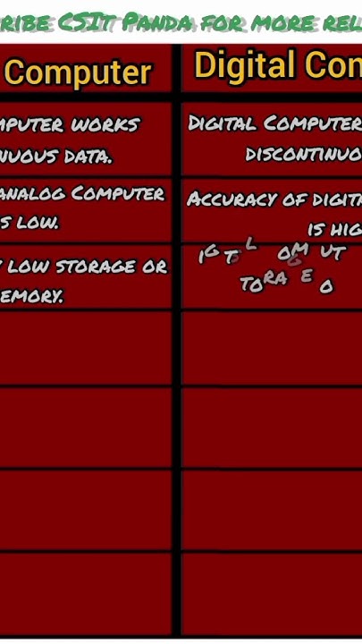 Analog Computer vs Digital Computer@csit-dp3ly - YouTube