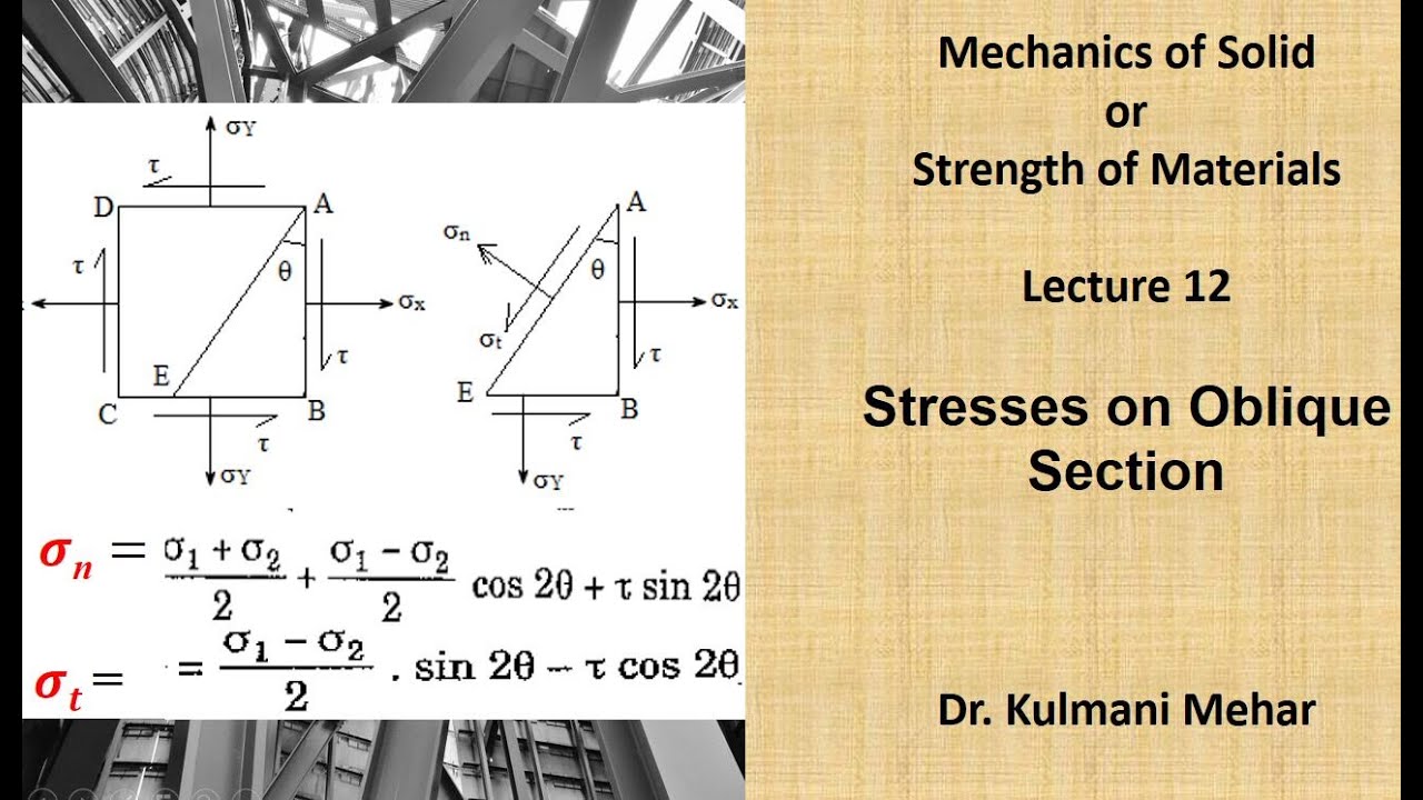 Stress on oblique section | Mechanics of Solid | Lecture 12 - YouTube