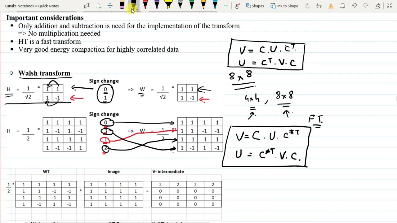 Lecture 19.2 : Walsh Transform - YouTube