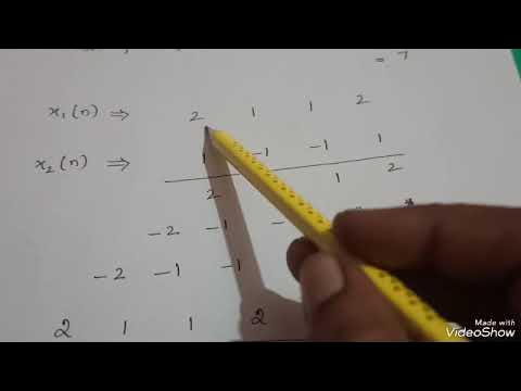 Linear Convolution by Multiplication Method - YouTube