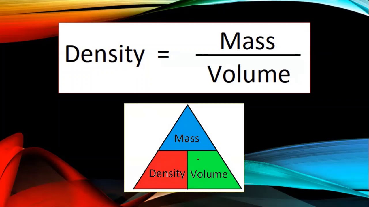 Gr 8 Science Revision Volume and Density - YouTube