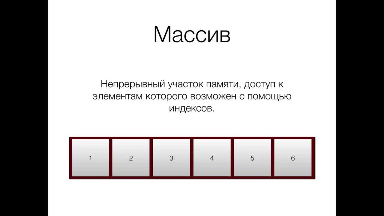 JavaScript, урок 5: Массивы - YouTube