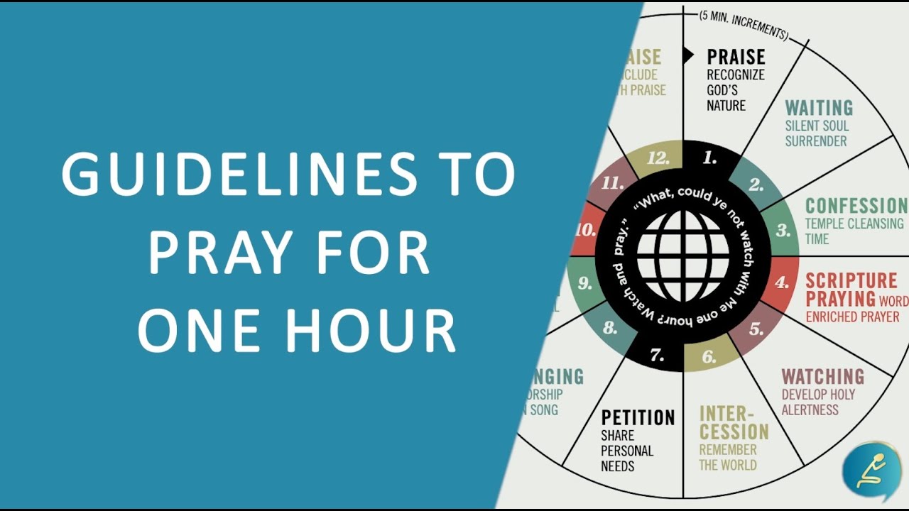Guidelines to pray for one hour - YouTube