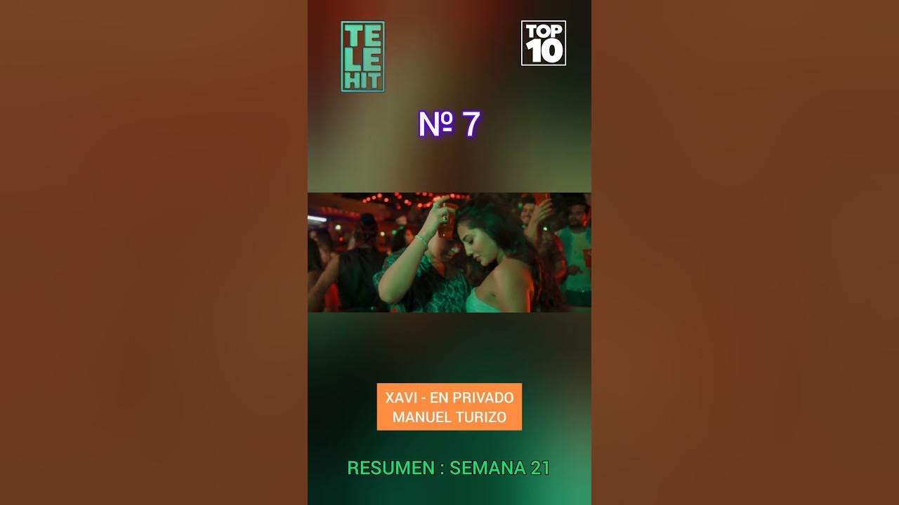 TOP 10 TELEHIT | RESÚMEN - Semana 21 | Mayo - YouTube