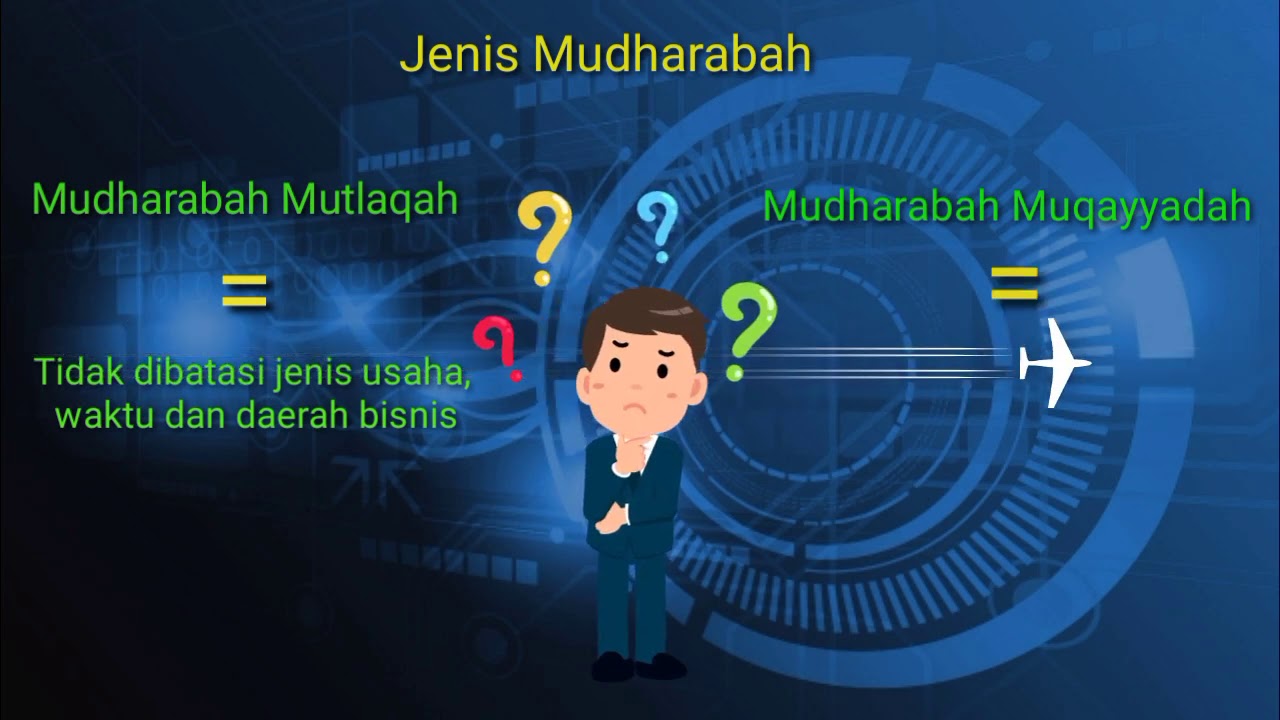 Perbedaan Murabahah dan Mudharabah dalam perbankan syari'ah - YouTube