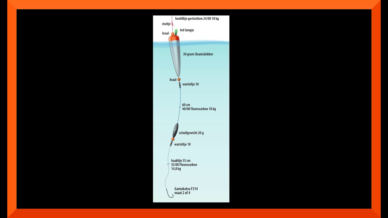 ZEEBAARS DOBBER MONTAGE - HOE DOE JE DAT !!! - YouTube