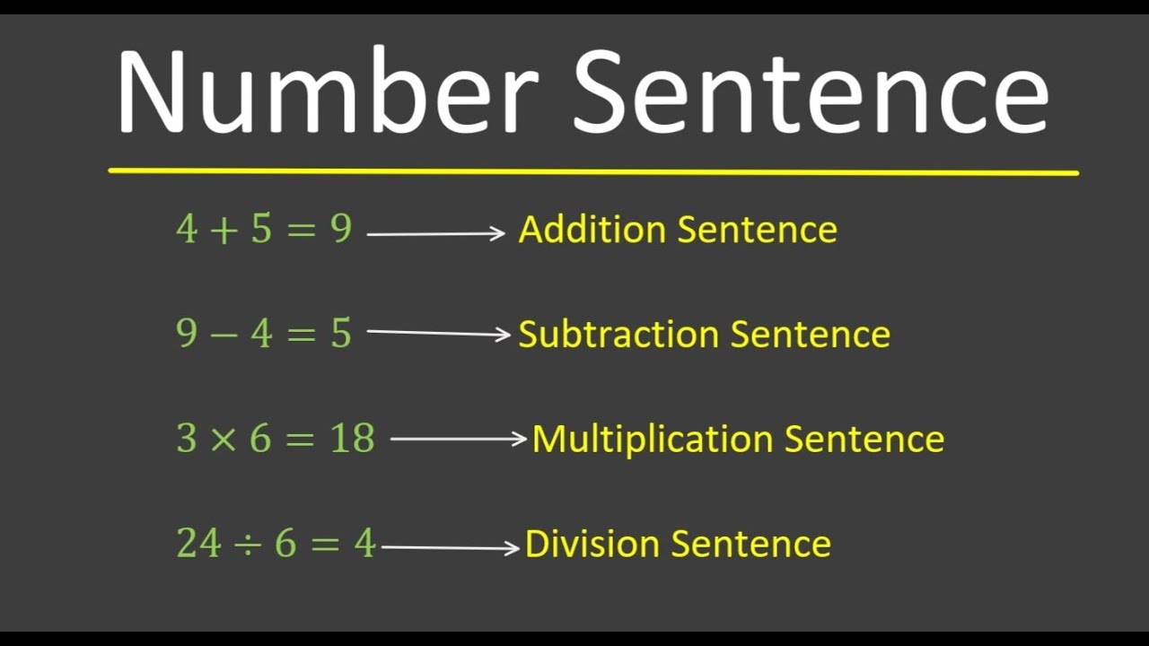 Number Sentence - YouTube