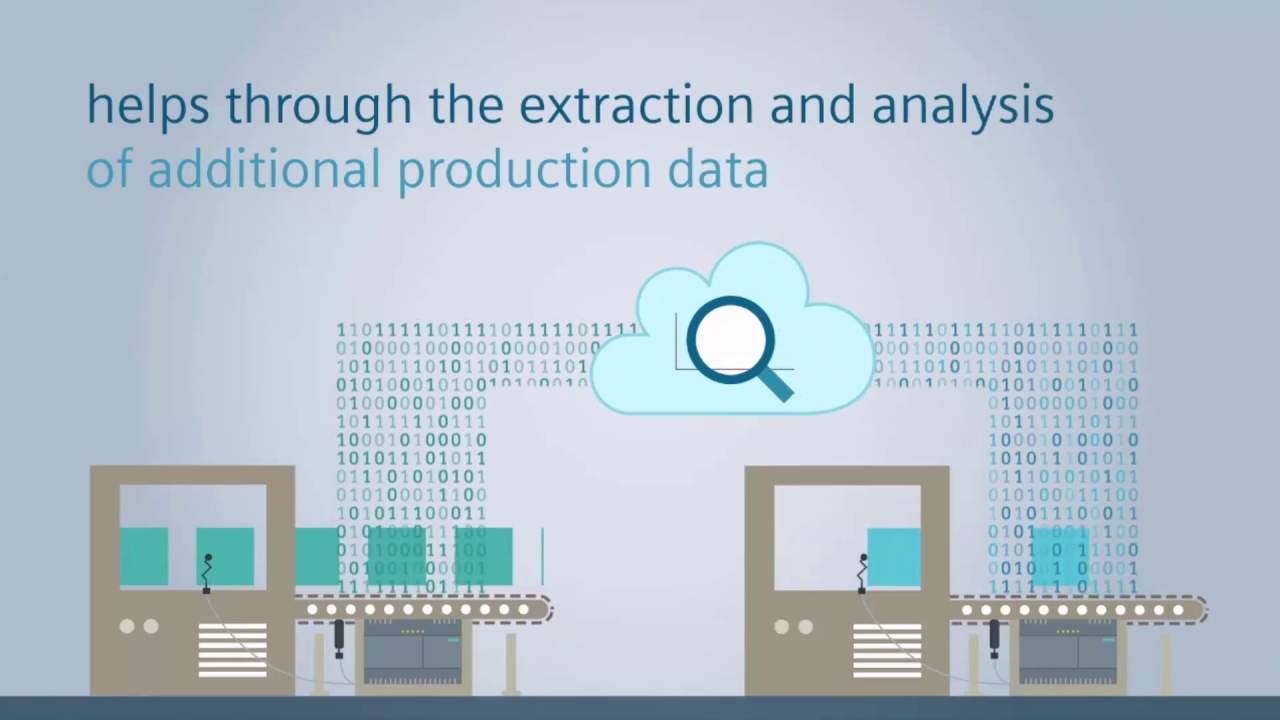 SIMATIC IOT2040 – the intelligent gateway for industrial IoT solutions ...