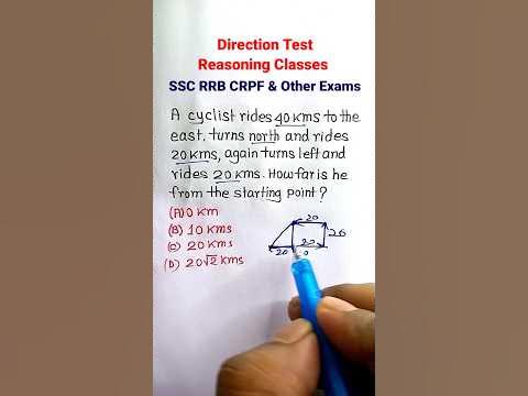 Direction Test | Direction and Distance Reasoning Tricks| Reasoning ...