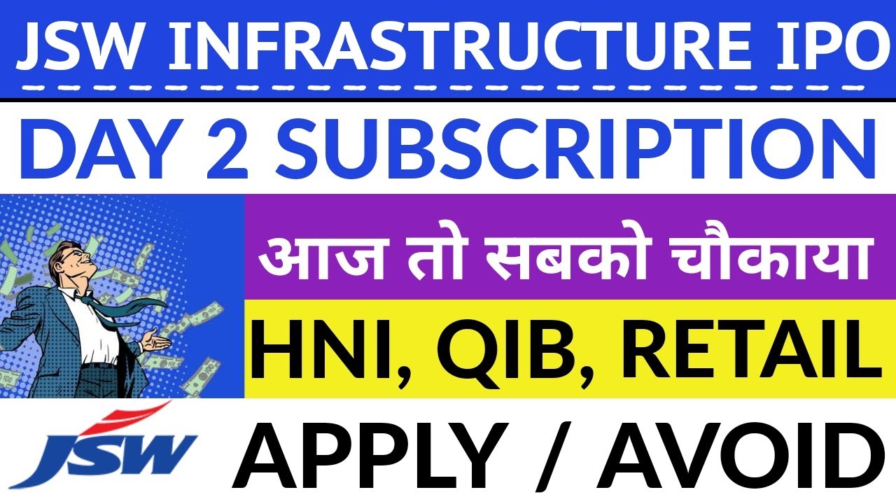 JSW INFRASTRUCTURE IPO DAY 2 SUBSCRIPTION STATUS | JSW INFRASTRUCTURE ...