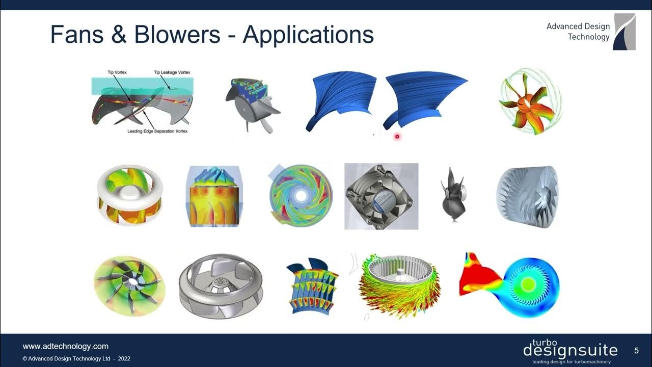 Introduction to Axial Fan Design - YouTube