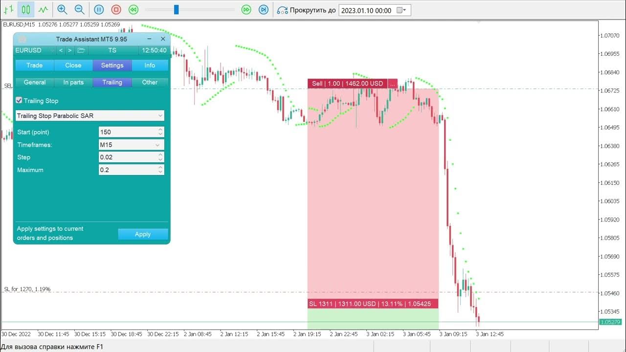 Trailing Stop Parabolic Sar пример как работает - YouTube