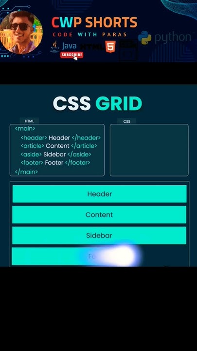 Css Grid Code With Html Codecode Css Viral Htmlcode Trending Shors Codewithparas H94 