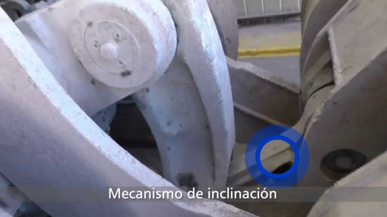 Pala LHD Sistema de Levante y Volteo - YouTube