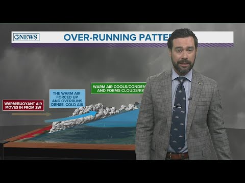 Cold & damp weather through Thursday morning in the Coastal Bend - YouTube