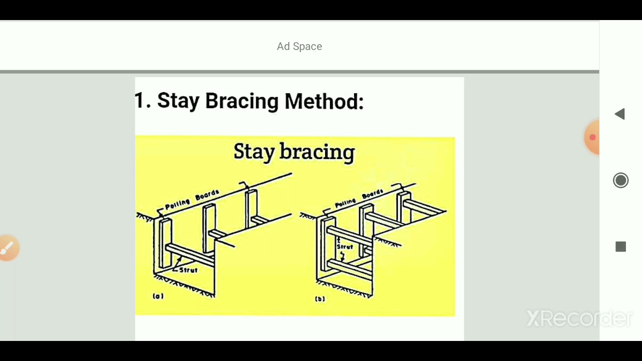 ACT l Methods of Timbering - YouTube