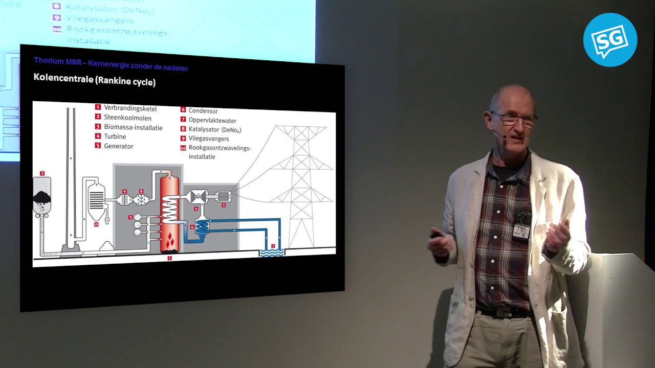 Thorium MSR - Kernenergie zonder nadelen | Theo Wolters - YouTube