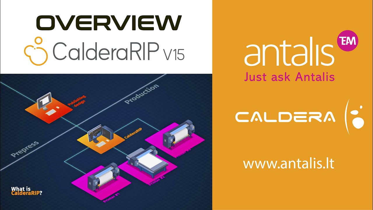 CALDERA RIP 15 - OVERVIEW - YouTube