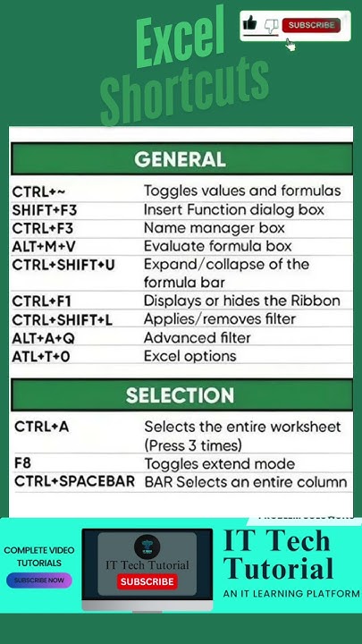 #excel shortcut keys #excel #education #excelformula #exceltech #newexcel #excelforbeginners ...