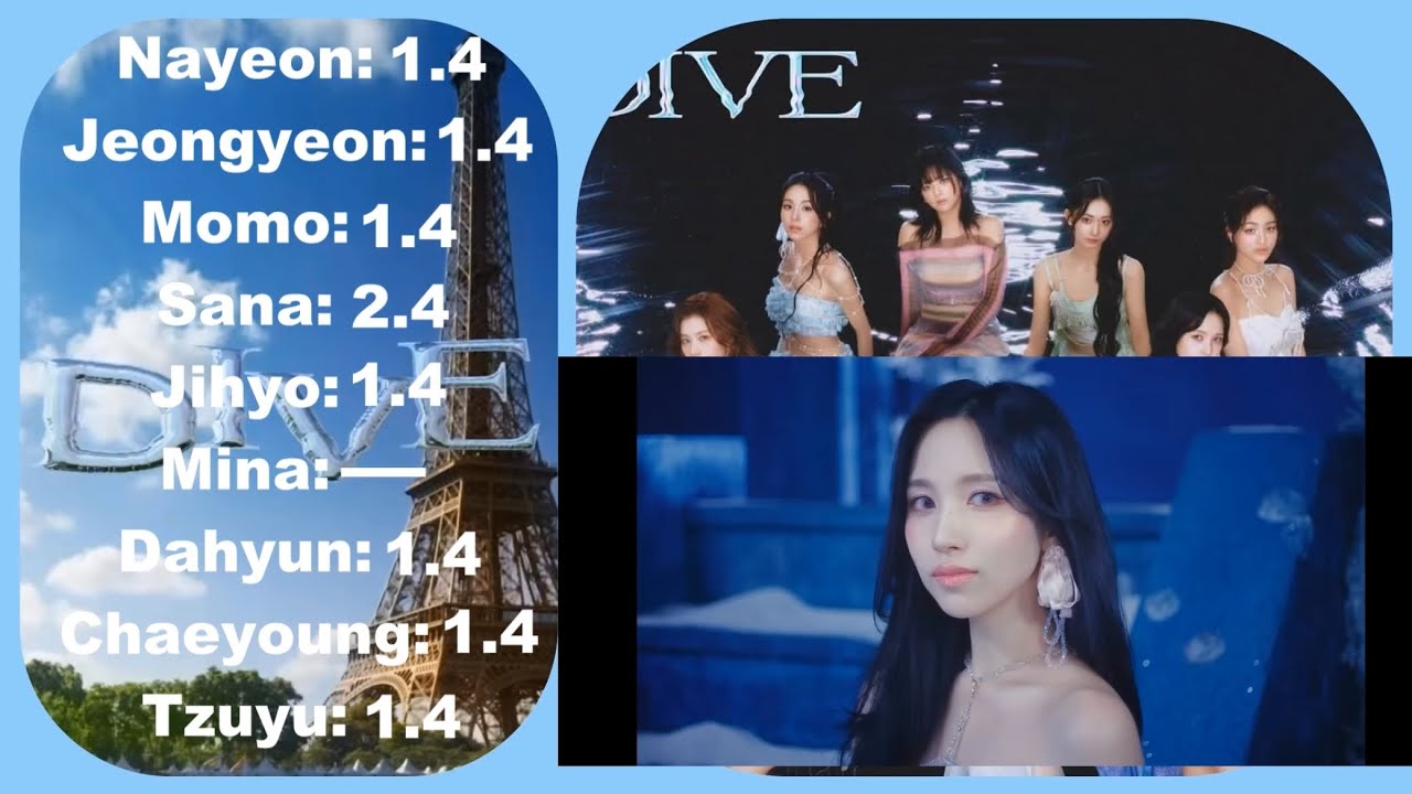 TWICE 『DIVE』 MV Teaser Beauty ver. Screen Time Distribution - YouTube