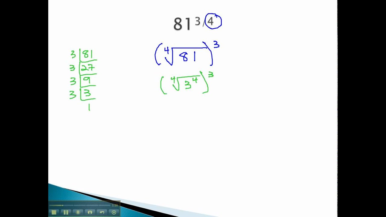 Rational Exponents - Evaluate - YouTube
