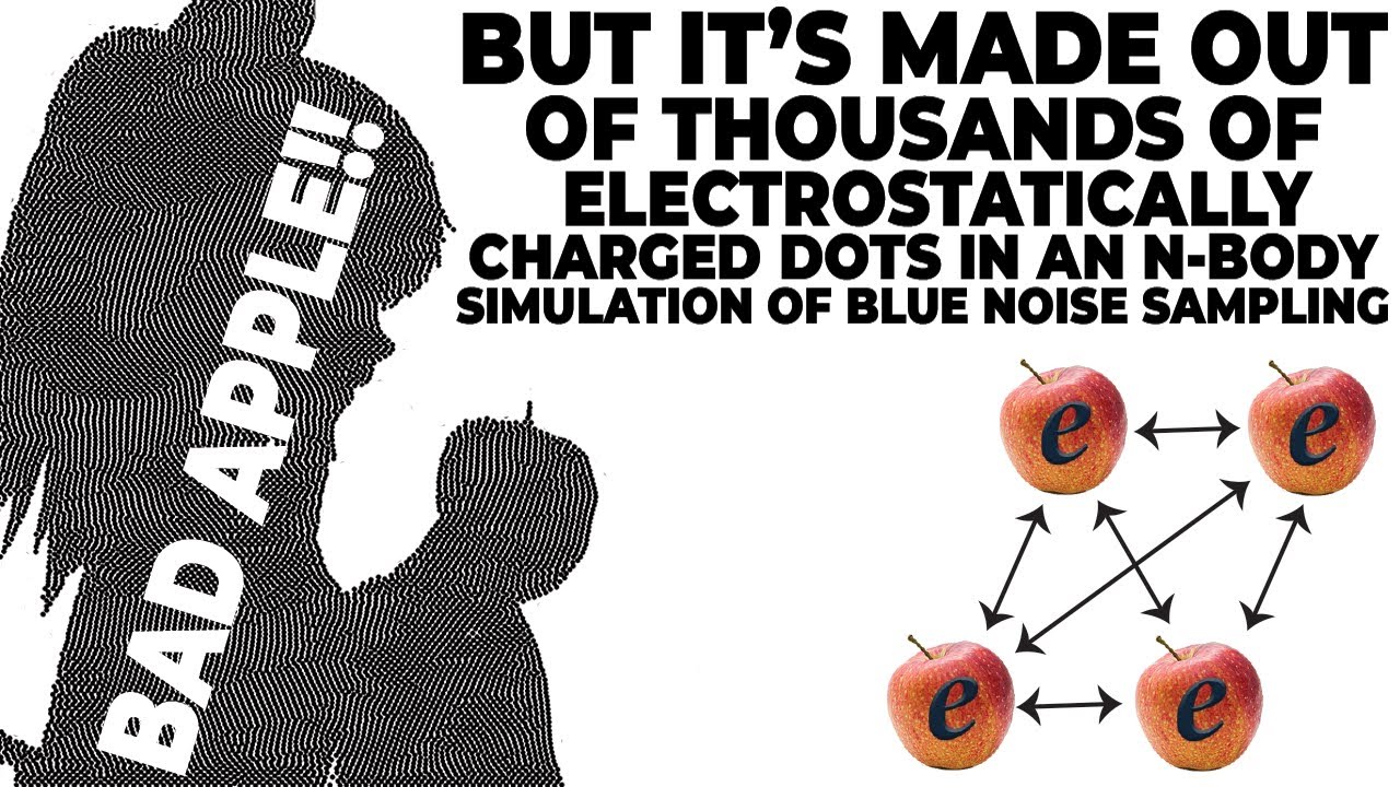 Bad Apple!! But it's 16,384 Electrostatically Charged Dots in an N-body simulation in 4K - YouTube
